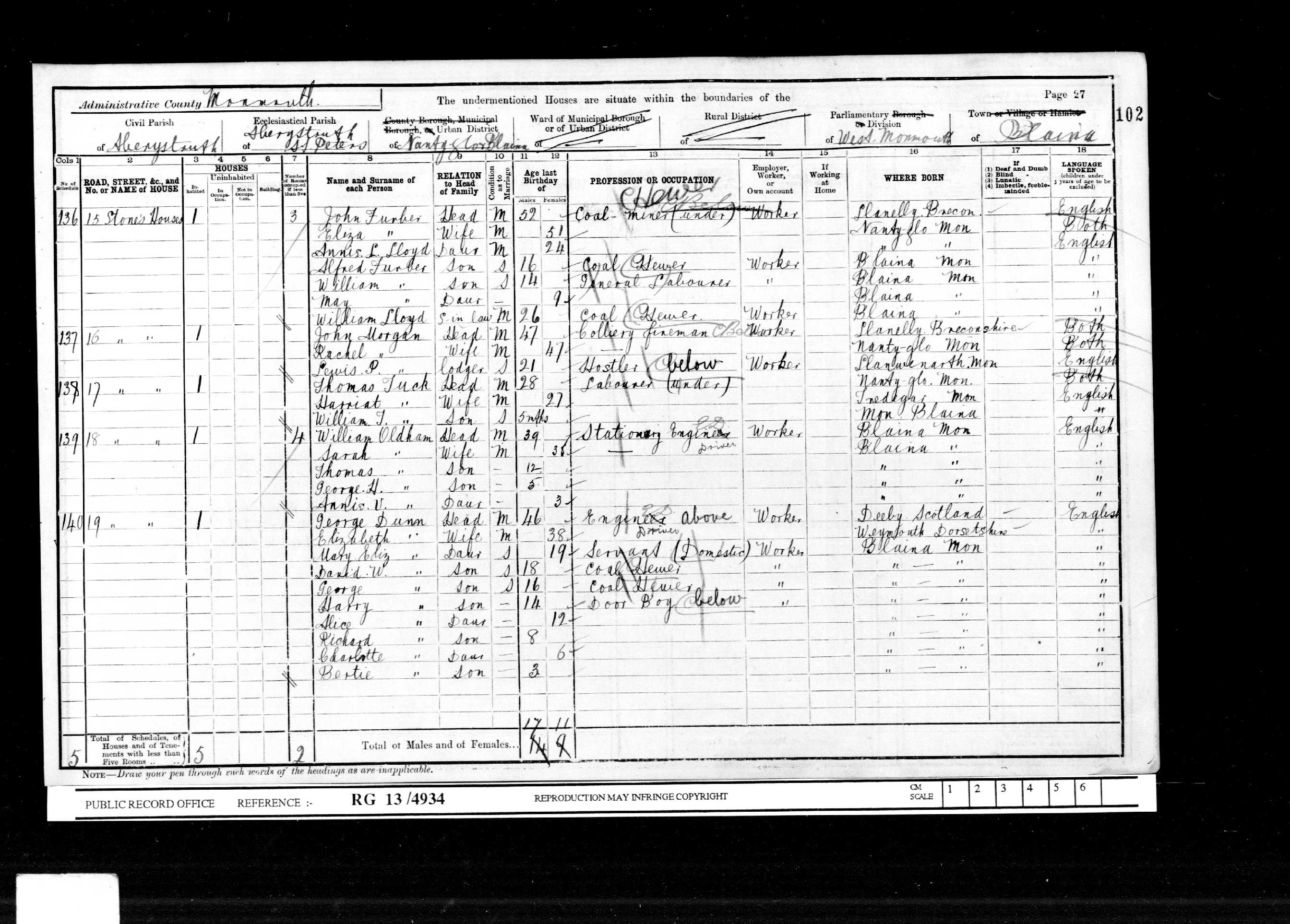 Thomas Tuck of Nantyglo - war hero or rogue? | 1st Ypres | Blaenau ...